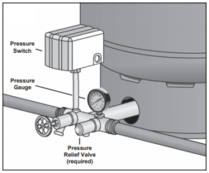 Well Pressure Tank Water Logged? | Home Well Water Tank Services